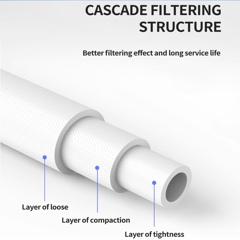 Shenzhen Taoshi Co.,LTD.